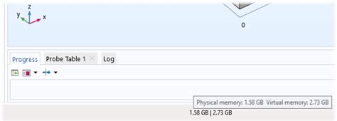Effective Memory Management