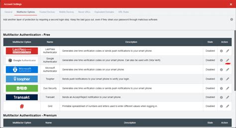 Secure Lastpass With Multi Factor Authentication Teracore