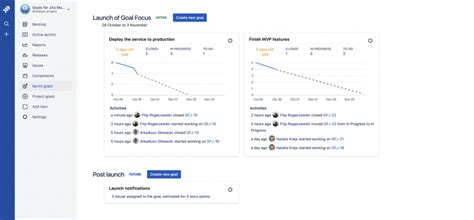 Asana Vs Jira How Do These Apps Compare