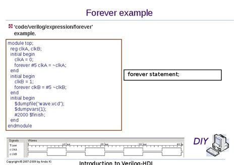 Verilog Operator Operand Expression And Control