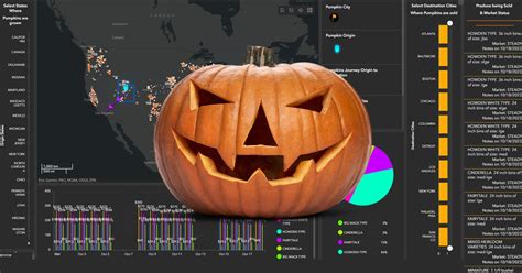 geodecisions on linkedin arcgis dashboards