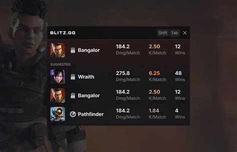 Apex Legends Overlays