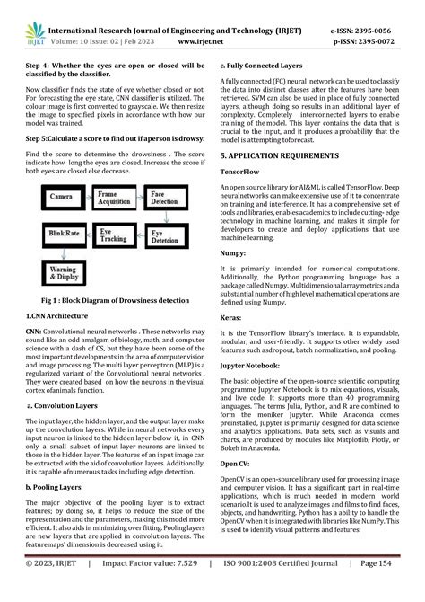 Driver Drowsiness Detection Systems Pdf