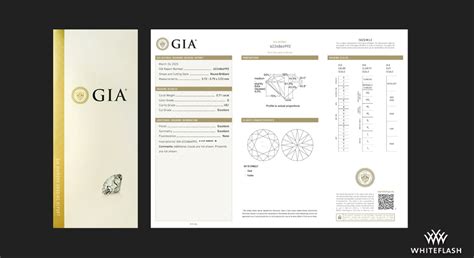 Ags Ideal® Report Diamonds By Gia Education And Shop Online