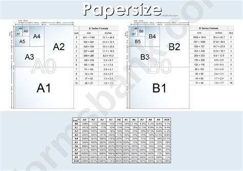 Paper Size Chart Printable Pdf Download