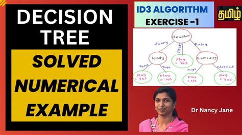 Decision Tree Solved Numerical Problem Id3 Exercise Part2 Youtube