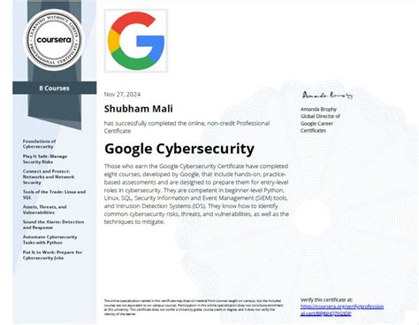 Shubham Mali On Linkedin Cybersecurity Continuouslearning Coursera Cybersecurity