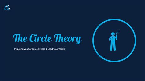 The Circle Theory