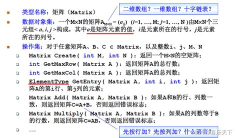 数据结构（浙江大学）——第一讲 基本概念（一）浙江大学 数据结构 Csdn博客
