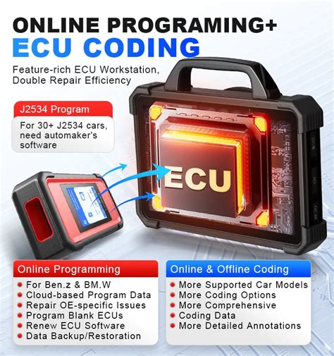 Launch X431 Pad Vii 7 Elite X 431 Obd2 Ecu Tuning Programming Car