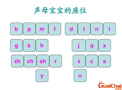 声母有哪些辅音与声母有什么不同