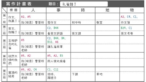 【溫美玉備課板】彩色作文板a3 10張包｜親子天下shopping｜親子教育電商第一品牌