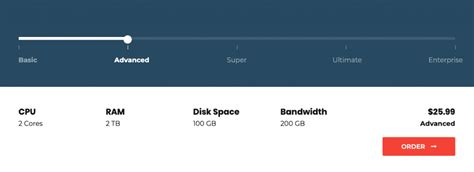Range Slider Widget Phox Documentation