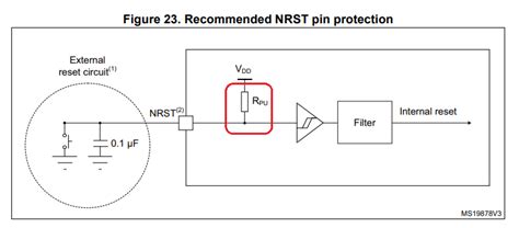Solved G070cbt6 Strange Issue With Reset Line Falling Dow Stmicroelectronics Community