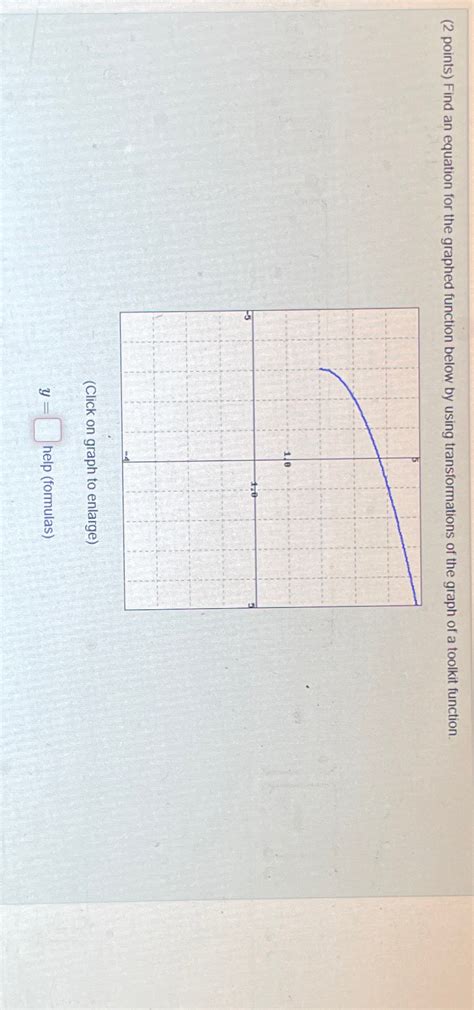 Solved 2 ﻿points ﻿find An Equation For The Graphed