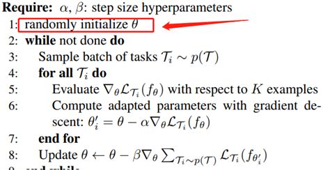 您好，对于代码有两个问题，请教您一下，谢谢 · issue 65 · dragen1860 maml pytorch · github