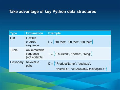 python beyond the basics ppt download