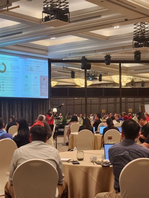 Shruti Rastogi On Linkedin Customerinsights Gallup Gallup Voiceofcustomer