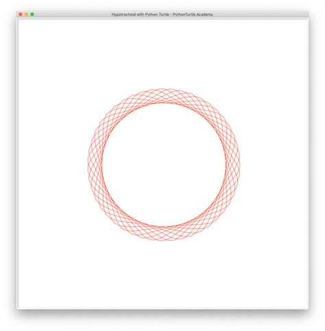 Hypotrochoid Animation With Python Turtle Python And Turtle