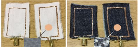 Figure 3 From Applications Of Smart Clothing A Brief Overview Semantic Scholar