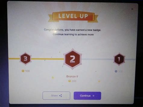 Shreya Raj On Linkedin Gratitude Nxtwave Learningjourney Coding