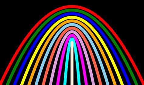 Quadratic Curves Html5 Canvas