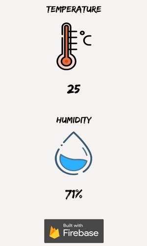 Github Sparsh Ai Based Iot Real Time Temperature And Humidity Detection Device With Android