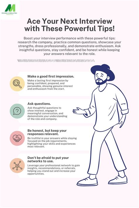 Ankit Kumar On Linkedin Interviewtips Jobinterview Careeradvice Jobsearch Hiringtips