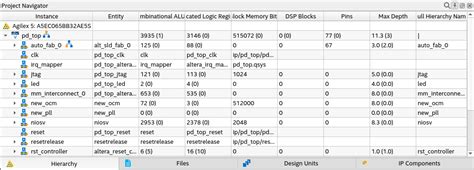 5 1 3 viewing design hierarchy and adding missing source files
