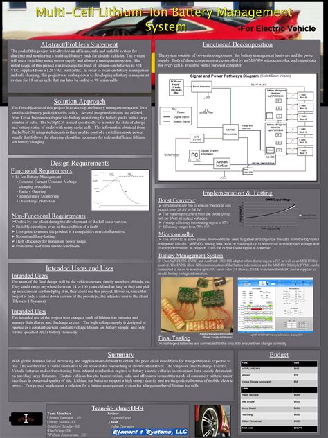 Multicell Lithiumion Battery Management System For Electric Vehicle