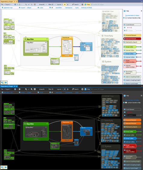 Getting Started With Ndepend A Comprehensive Guide To Boosting Code