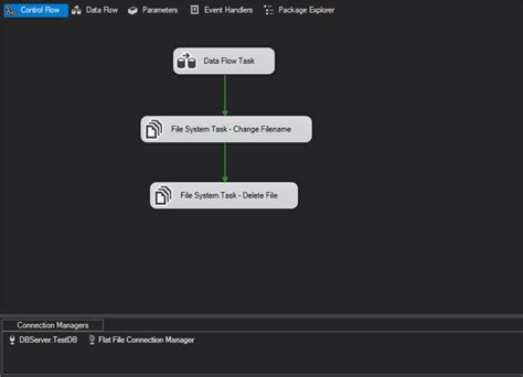 export data to excel from sql server integration services package