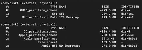 One Physical Piece Of Hardware External Hdd Showing As Two Separate