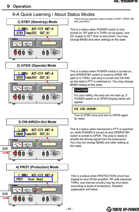 Tokyo Hy Power Labs HL FX HF MHz LINEAR POWER AMPLIFIER User Manual