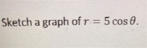 Solved Sketch A Graph Of R Cos Chegg Com