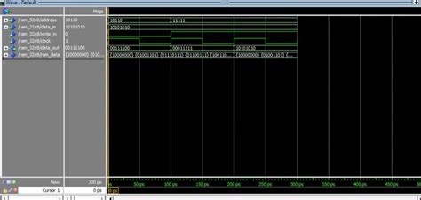 Designing Of Ram In Vhdl Using Modelsim Architecture Definition