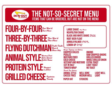 In N Out Menu Prices Updated June 2025