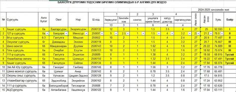 ОЮУНЫ ОНЬС Дунд Сургууль МЭНДЧИЛГЭЭ 9 сарын 1 2024 2025 оны хичээлийн шинэ жилийн мэнд