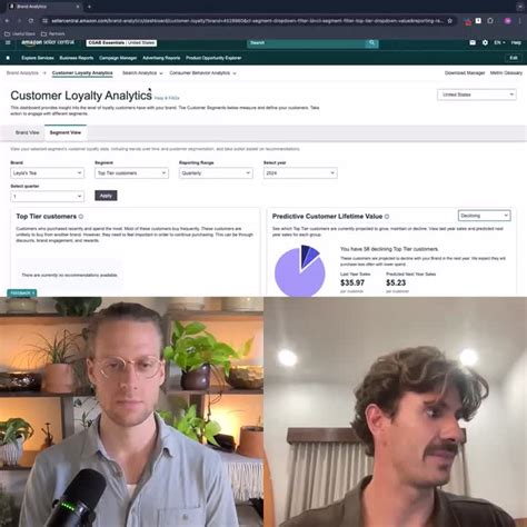 Video Sana Abid Posted On Linkedin