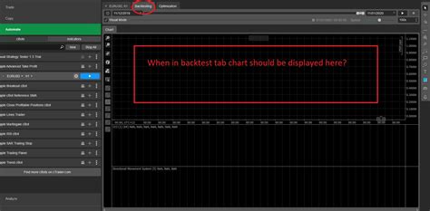 Ctrader Forum Backtest Chart Error