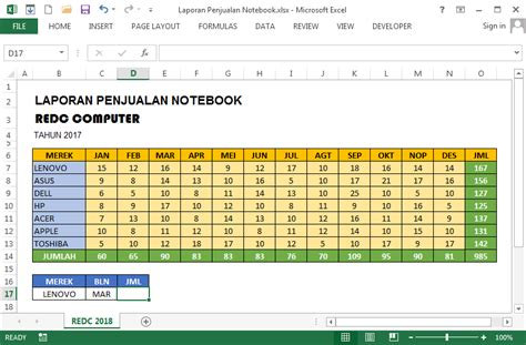 Contoh Soal Excel Untuk Latihan Riset