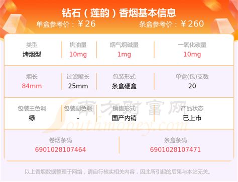 钻石莲韵香烟价格2023查询 基本信息一览 择烟网