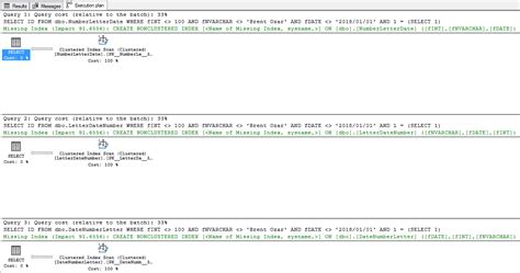 Performance How Does Sql Server Determine Key Column Order In Missing