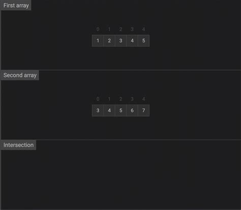 Dsa Median Of Two Sorted Arrays — Leetcode By Alexey Skrobot Medium