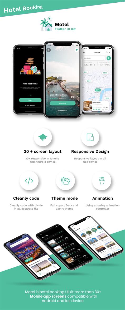 Hotel Booking Flutter Ui Kit Flutter Codemarket
