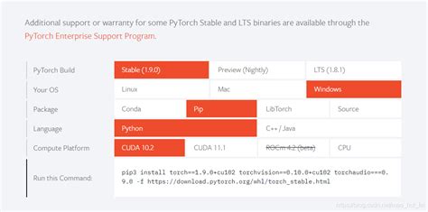 Pytorch安装及卸载conda Uninstall Pytorch Csdn博客
