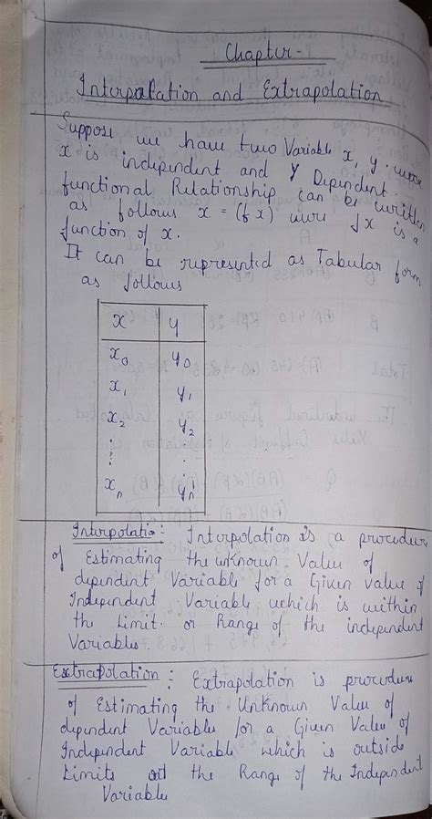 SOLUTION Class 11 Interpolation And Extrapolation Notes Studypool
