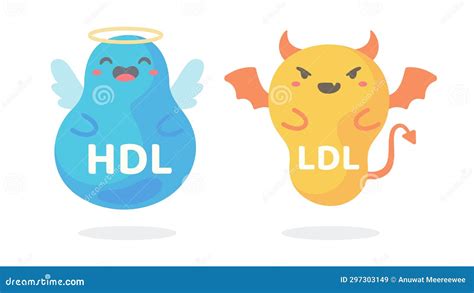 HDL And LDL Cholesterol Cartoon Good Fat And Bad Fat Accumulated In The Body CartoonDealer
