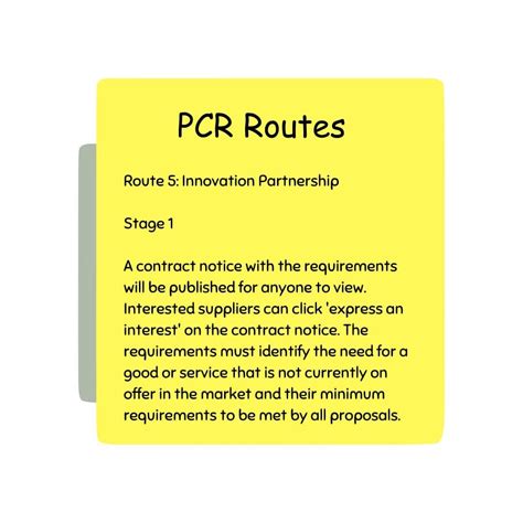 Procurement Today On Linkedin Innovation Partnership Procurement