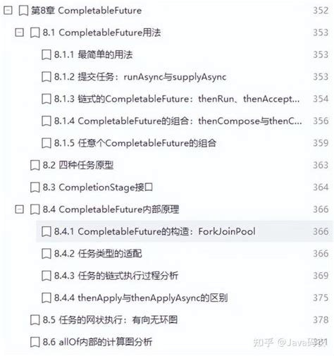 太强了!阿里老哥分享的jdk源码学习指南,含8大核心内容讲解 知乎 太强了!阿里老哥分享的jdk源码学习指南,含8大核心内容讲解 知乎